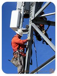 AC/DC Outdoor UPS Systems