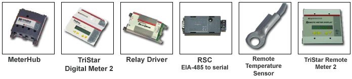 Morningstar TriStar TS-MPPT-30 Charge Controller