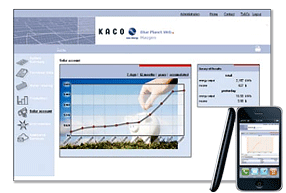 KACO blueplanet 2502xi Inverter