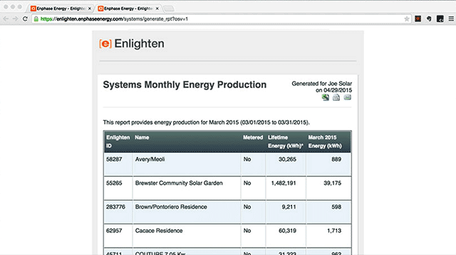 Enphase MyEnlighten App for Enphase IQ Microinverters