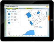 Enphase MyEnlighten App for Enphase IQ Microinverters