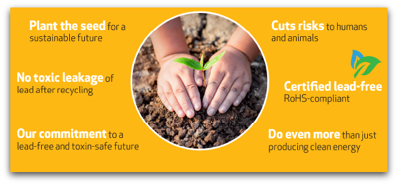 REC Alpha Pure-R Series REC420AA Pure-R 420W Solar Panel