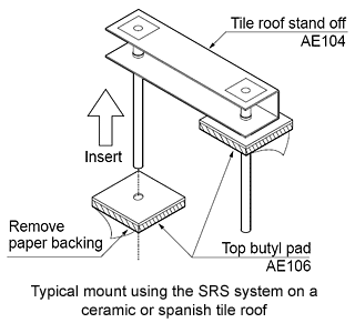 Buy Discounted Sharp SRS Onenergy Solar Panels | Sharp SRS Solar Panel ...