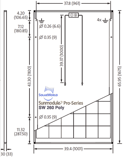 SolarWorld Sunmodule Pro SW 260 Poly Solar Panel Wholesale Price