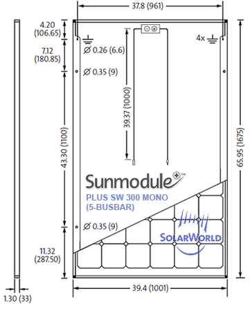 SolarWorld SW 300 Mono 5BB Solar Panel - Wholesale Price