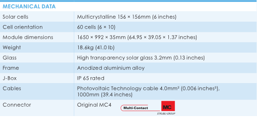 TrinaSolar TSM-245PA05.05 Solar Panels