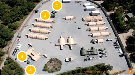 Microgrid Solar Systems - SDC Hybrid Remote Solar Power