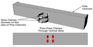 MAPPS SPM2-Multi Side of Pole Mount for 2 Solar Panels
