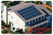 Canadian Solar CS6P-260P Solar Panel - Wholesale Price
