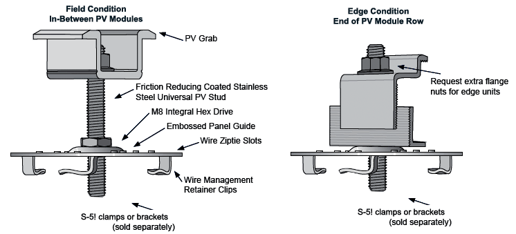 S-5! S-5-PV Kit for Metal Roof Solar Panel System Mounting