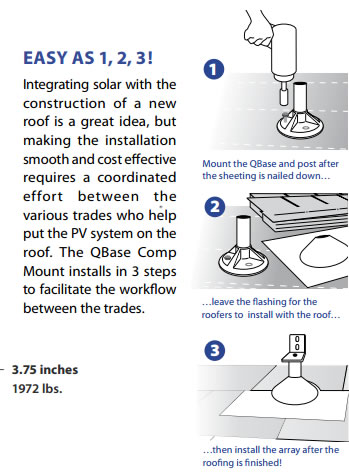 Quick Mount PV QBase Composition Solar Panel Roof Mount